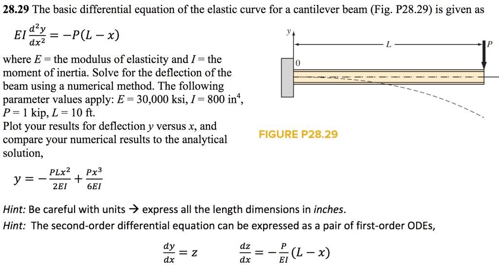 SOLVED: NOTE : SOLVE USING Euler's method with Δx = 6 inch USING HAND CALCULATION. 28.29 The ...