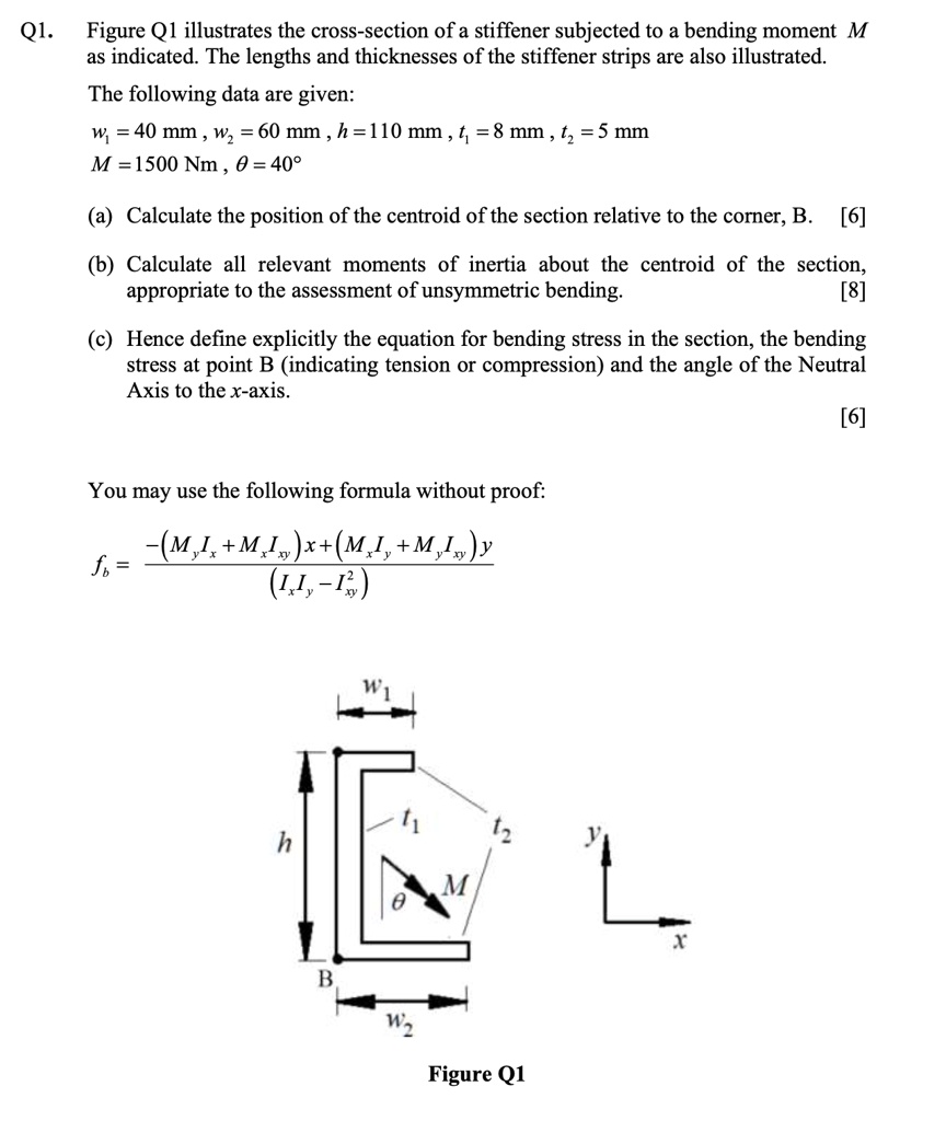 SOLVED: Help with this structures questionQ1. Figure Q1 illustrates the ...