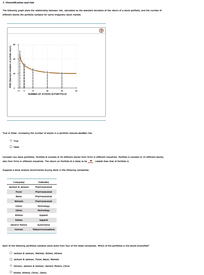 SOLVED: Hello, I need help. Thanks. Diversification and risk The following graph plots the ...