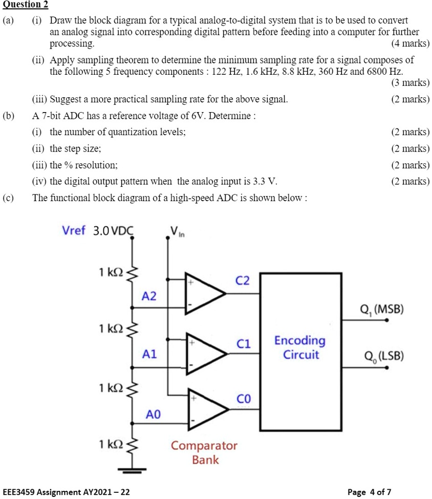 SOLVED: Question 2: Draw the block diagram for a typical analog-to ...