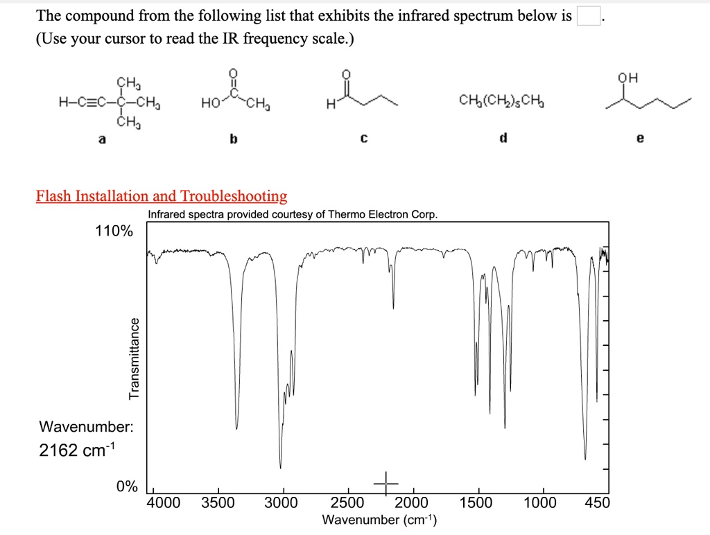 the compound from the following list that exhibits the infrared ...