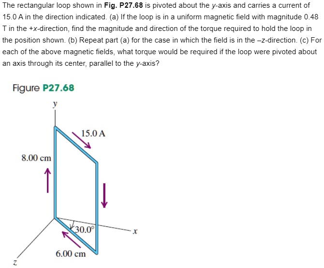 the rectangular loop shown in fig p2768 is pivoted about the y axis and ...