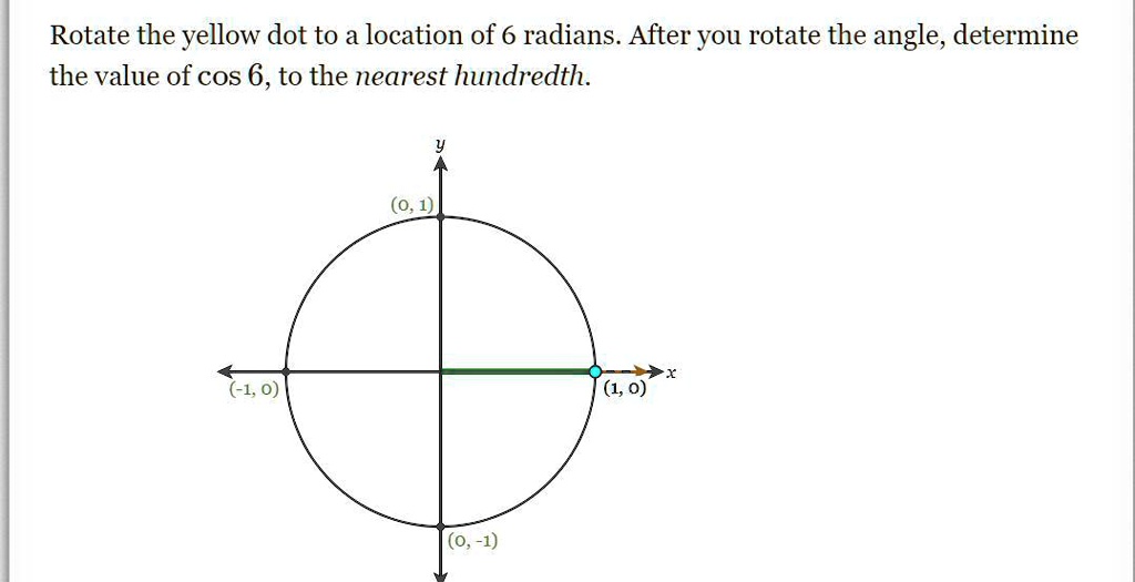 Solved Rotate The Yellow Dot To A Location Of 6 Radians After You Rotate The Angle Determine