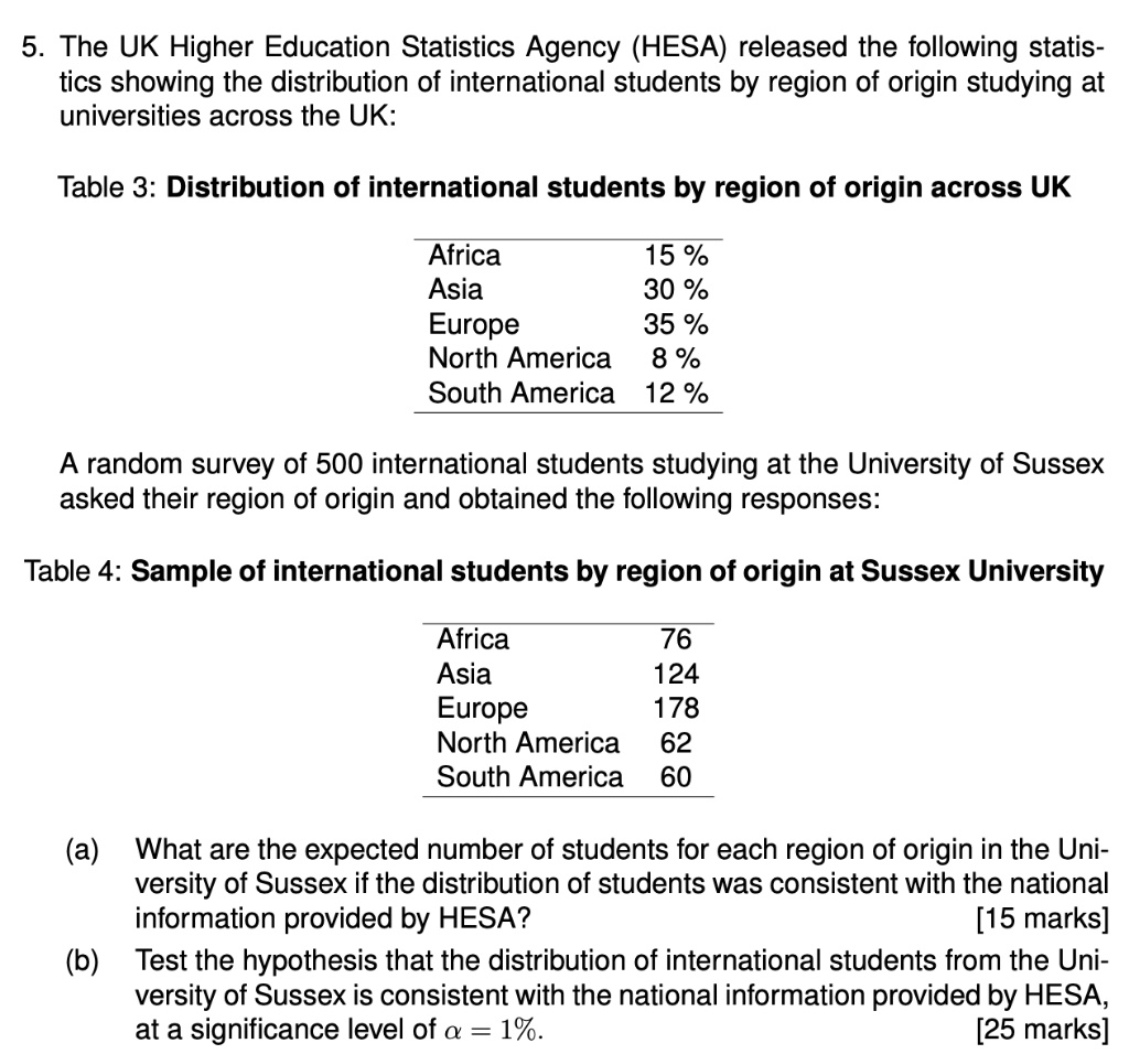 SOLVED: 5. The UK Higher Education Statistics Agency (HESA) released ...