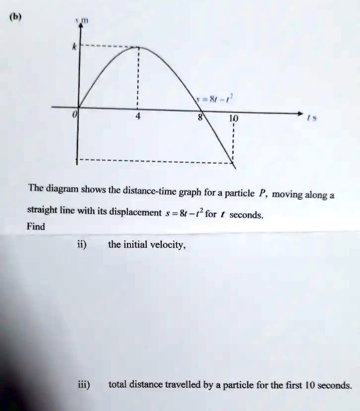 The diagram shows the distance-time graph for a particle P, moving along straight line with its ...