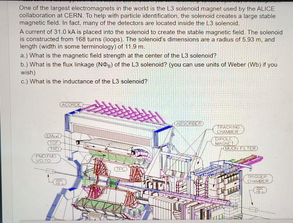 One of the largest electromagnets in the world is the L3 solenoid magnet used by the ALICE ...