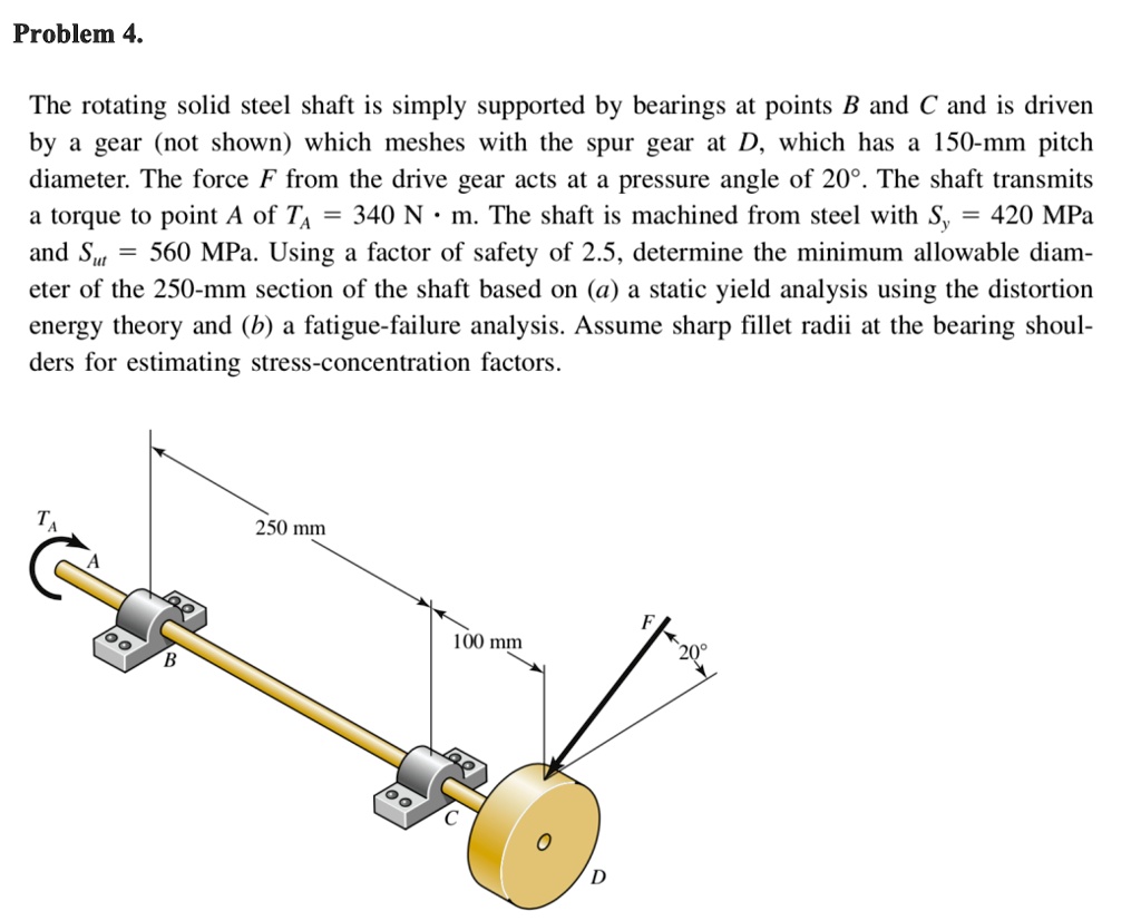 problem 4 the rotating solid steel shaft is simply supported by ...