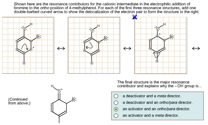 Shown here are the resonance contributors for the cationic intermediate in the electrophilic ...