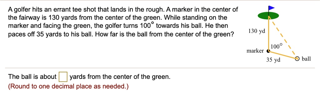 A golfer hits an errant tee shot that lands in the rough. A marker in ...