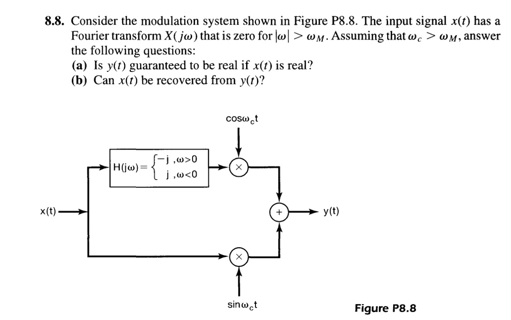 Solved 88 Consider The Modulation System Shown In Figure P88 The Input Signal Xt Has A 