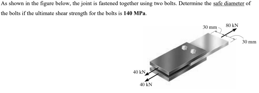 SOLVED: As shown in the figure below, the joint is fastened together ...