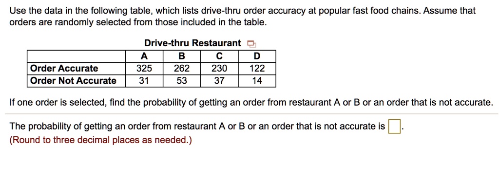SOLVED: Use the data in the following table, which lists drive-thru order accuracy at popular ...