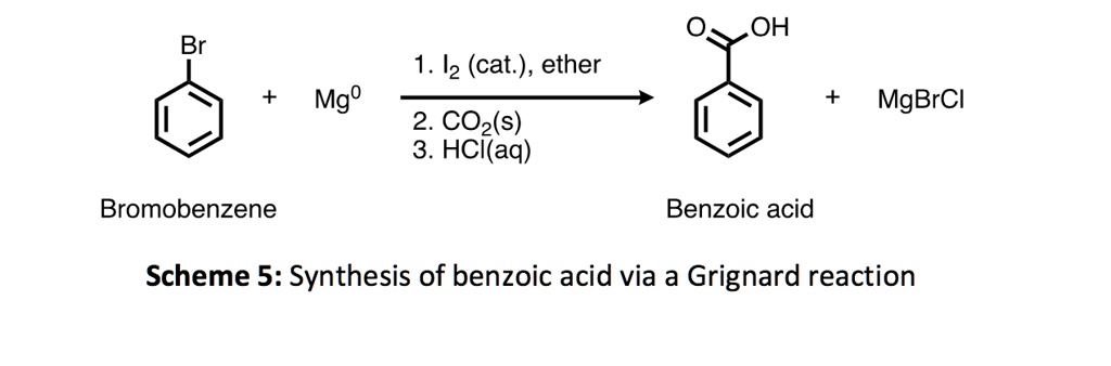 Br OH 1. I2 (cat.), ether + Mg^0 + MgBrCl 2. CO2(s) 3. HCl(aq) Bromobenzene Benzoic acid Scheme ...