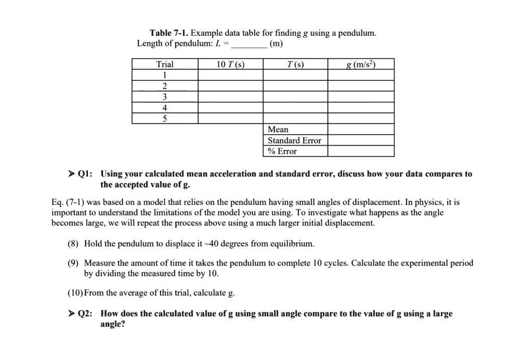 SOLVED: Table 7-1. Example data table for finding = using pendulum ...