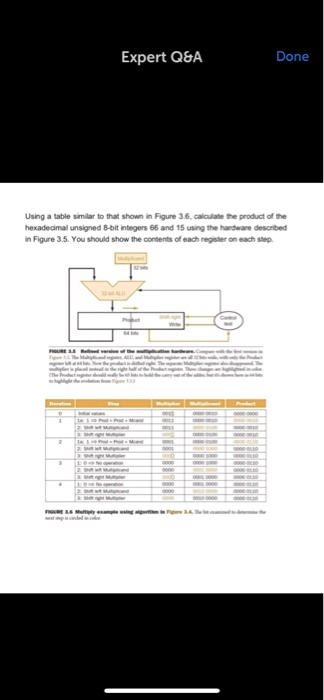 SOLVED: Expert Q A Done Using a table similar to that shown in Figure 3.6, caiculate the product ...