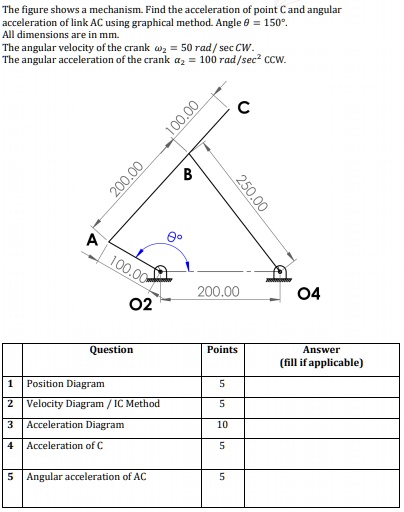 SOLVED: The figure shows a mechanism. Find the acceleration of point C and angular acceleration ...