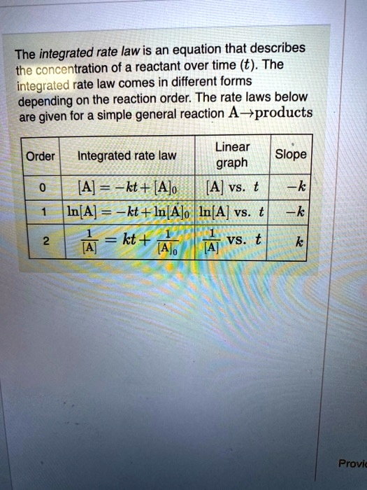 SOLVED: The integrated rate law is an equation that describes the ...