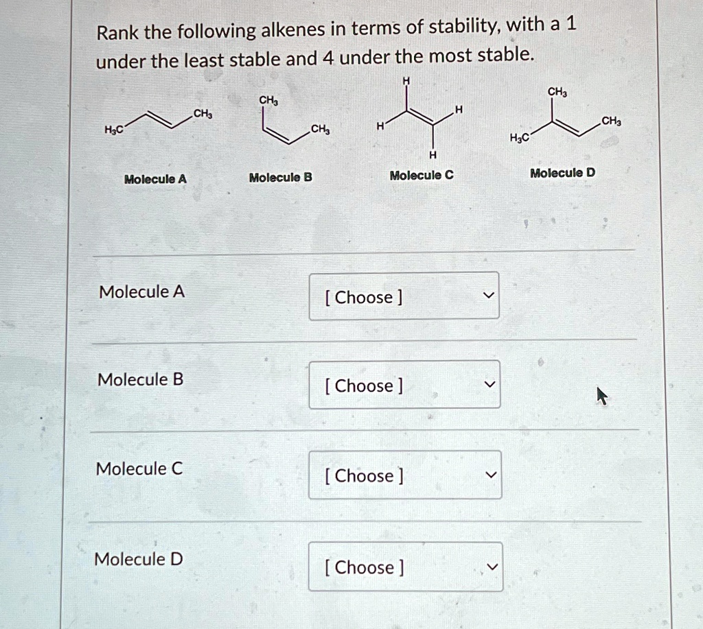 Rank the following alkenes in terms of stability, with a 1 under the least stable and 4 under ...