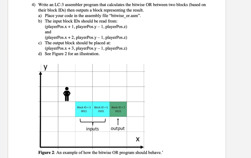 Solved Texts Need Help In C Please 4 Write An Lc 3 Assembler 2186