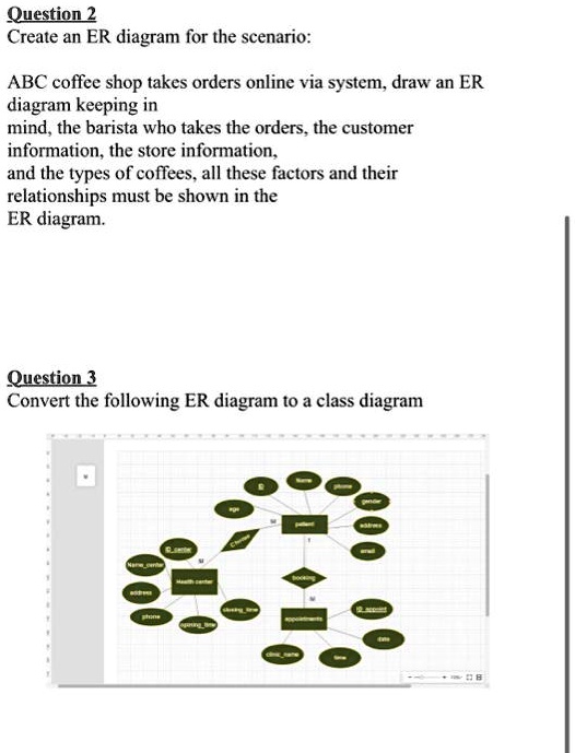 Er Diagram For Coffee Shop Management System Restaurant Diag