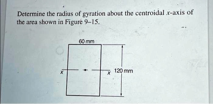 Determine the radius of gyration about the centroidal x-axis of the ...