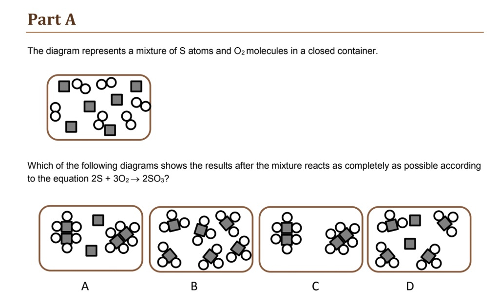 SOLVED: Part A The diagram represents a mixture of S atoms and Oz ...