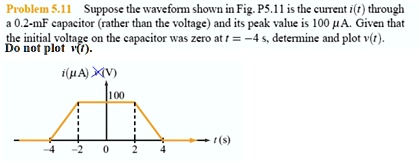 Problem 5.11 Suppose the waveform shown in Fig. P5.11 is the current i(t) through a 0.2-mF ...