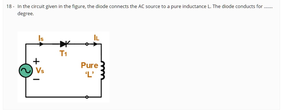 18- In the circuit given in the figure, the diode connects...