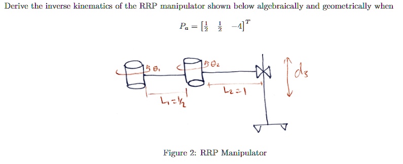 SOLVED: Derive the inverse kinematics of the RRP manipulator shown ...