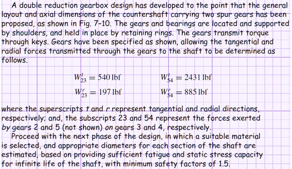 SOLVED: A double reduction gearbox design has developed to the point ...