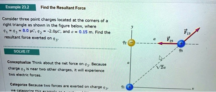 SOLVED: Find the Resultant Force Consider three point charges located at the corners of a right ...