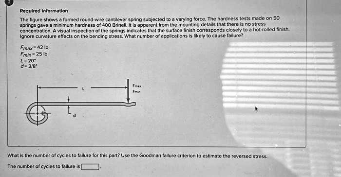 required informatlon the figure shows a formed round wire cantilever ...