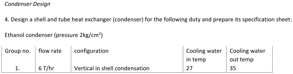 SOLVED: Step by step answer please 🙏 Condenser Design 4.Design a shell ...