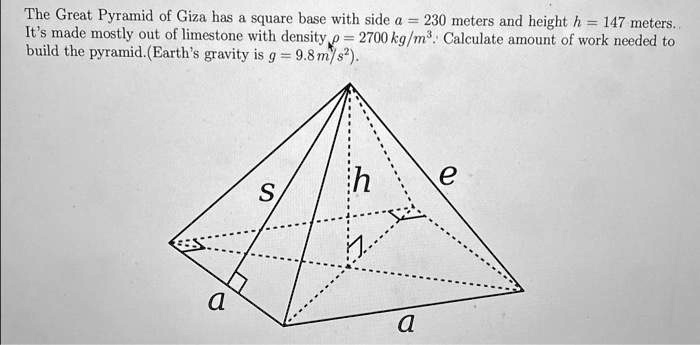 SOLVED: The Great Pyramid of Giza has a square base with side a=230 ...