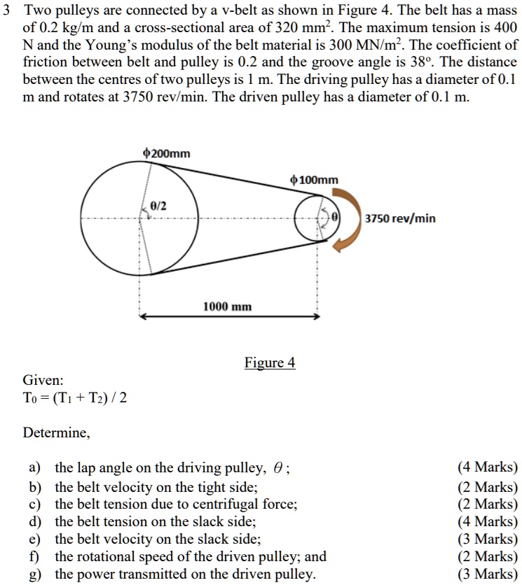 3 Two pulleys are connected by a v-belt as shown in Figure 4. The belt has a mass of 0.2 kg/m ...