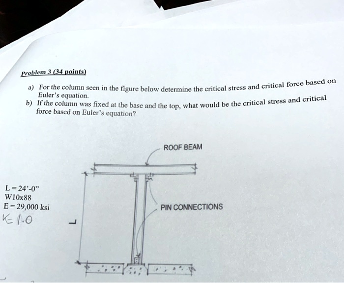 SOLVED:Problem (Apoints critical force based on For the column seen the ...