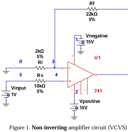 objectives using multisim model the design of a non inverting amplifier as shown in figure 1 of ...