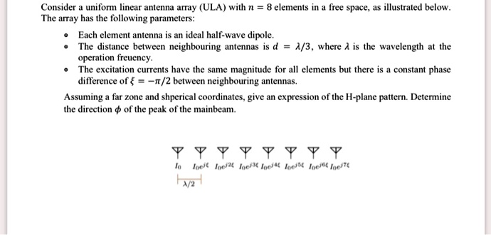 Solved Consider A Uniform Linear Antenna Array Ula With N 8 Elements In A Free Space As 