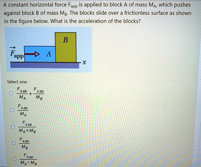SOLVED: A constant horizontal force Fapp is applied to block A of mass MA, which pushes against ...