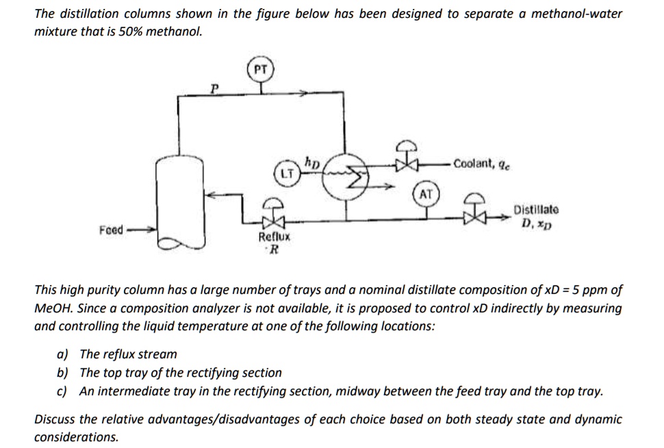 The distillation columns shown in the figure below has been designed to ...