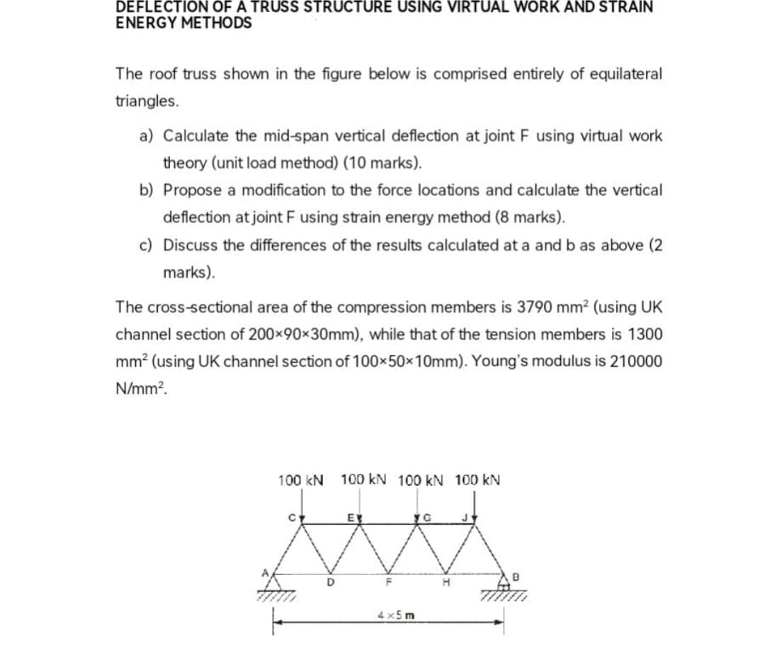 DEFLECTION OF A TRUSS STRUCTURE USING VIRTUAL WORK AND STRAIN ENERGY METHODS The roof truss ...