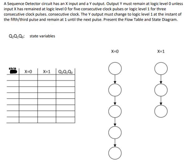 A Sequence Detector Circuit Has An X Input And A Y Output Output Y 3493
