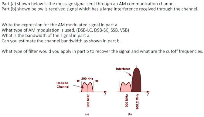 parta shown below is the message signal sent through an am ...