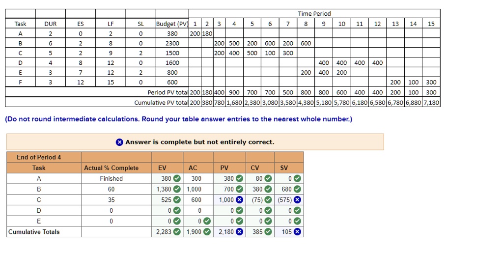 texts ex13 3 algo given the following project networkgiven the ...
