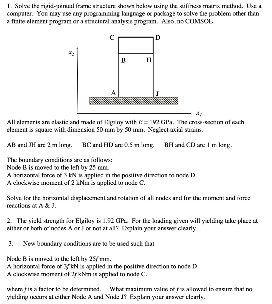 VIDEO solution: Solve the rigid-jointed frame structure shown below ...
