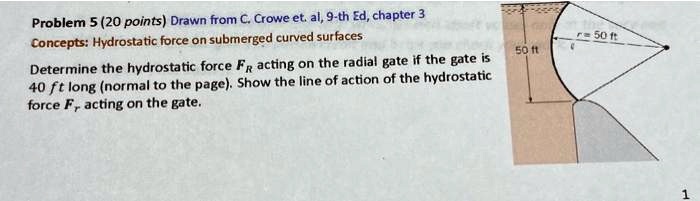 SOLVED: Problem 520 points)Drawn from C.Crowe et.al,9-th Ed,chapter 3 Concepts:Hydrostatic force ...