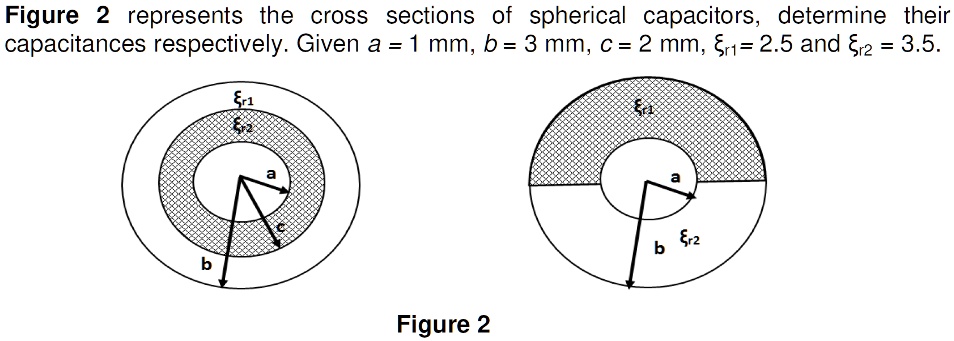 Figure 2 represents the cross sections of spherical capacitors ...