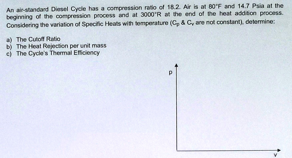SOLVED: rapido por favor An air-standard Diesel Cycle has a compression ...