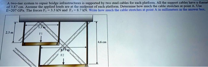 SOLVED: A two-tier system to repair bridge infrastructures is supported ...