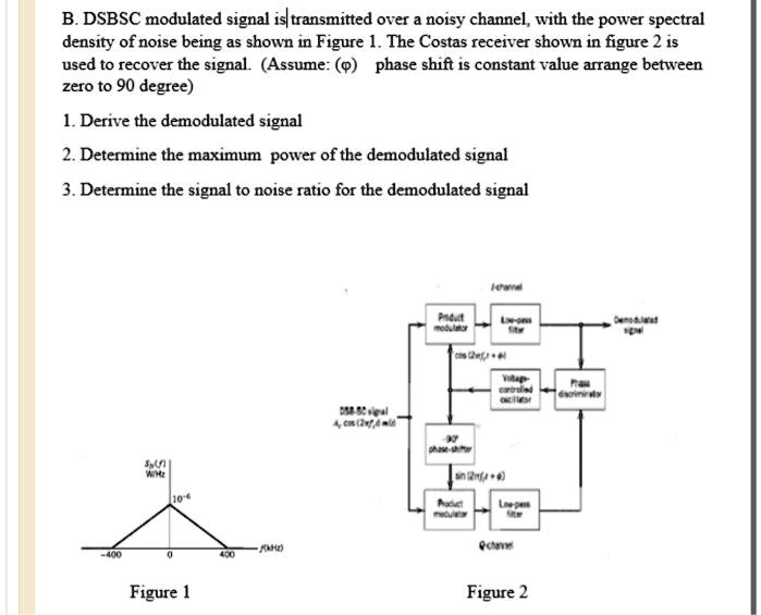 SOLVED: I need to solve A DSB-SC modulated signal is transmitted over a noisy channel, with the ...